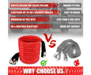 Kinetic Rope > 4wd Lights and Camping Online Store